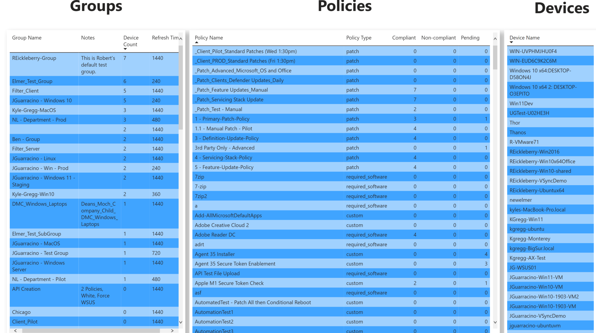 Custom API Dashboard through PowerBI – Automox