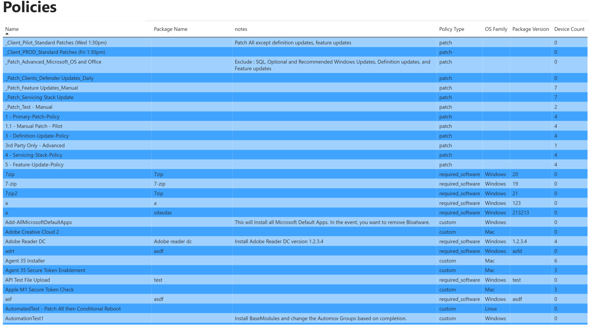 Custom API Dashboard through PowerBI – Automox